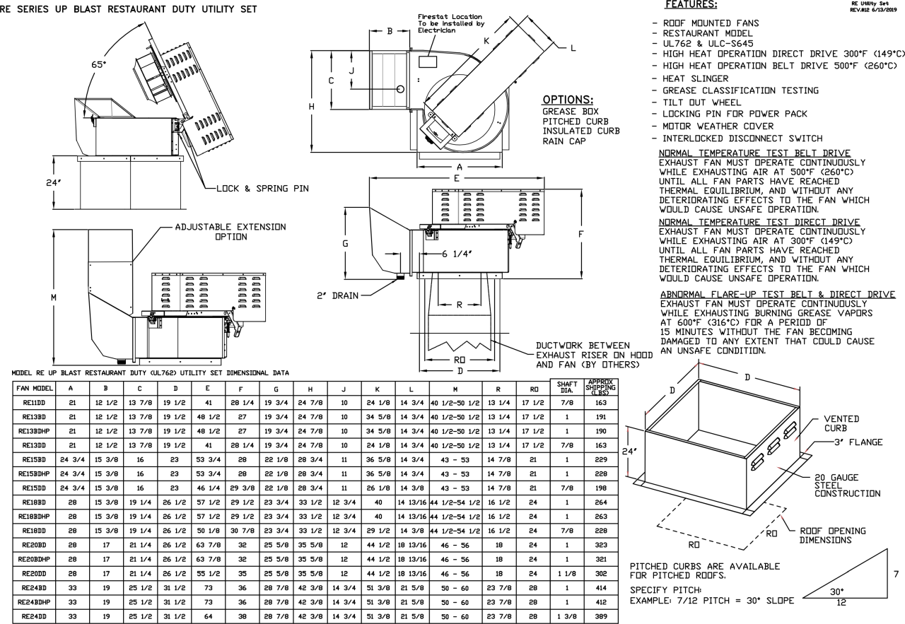 Up-Blast Centrifugal Utility Set Fan Drawing