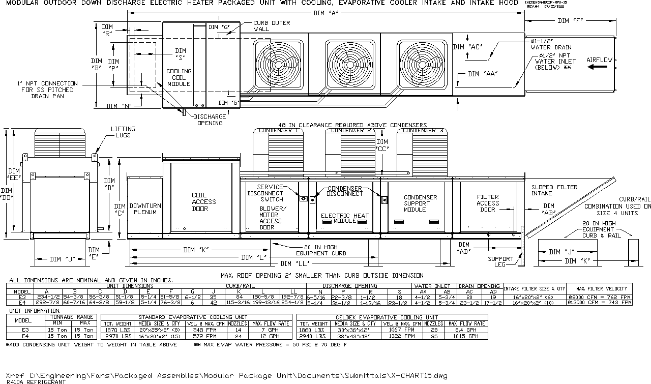 Modular Packaged Unit Submittal Drawing