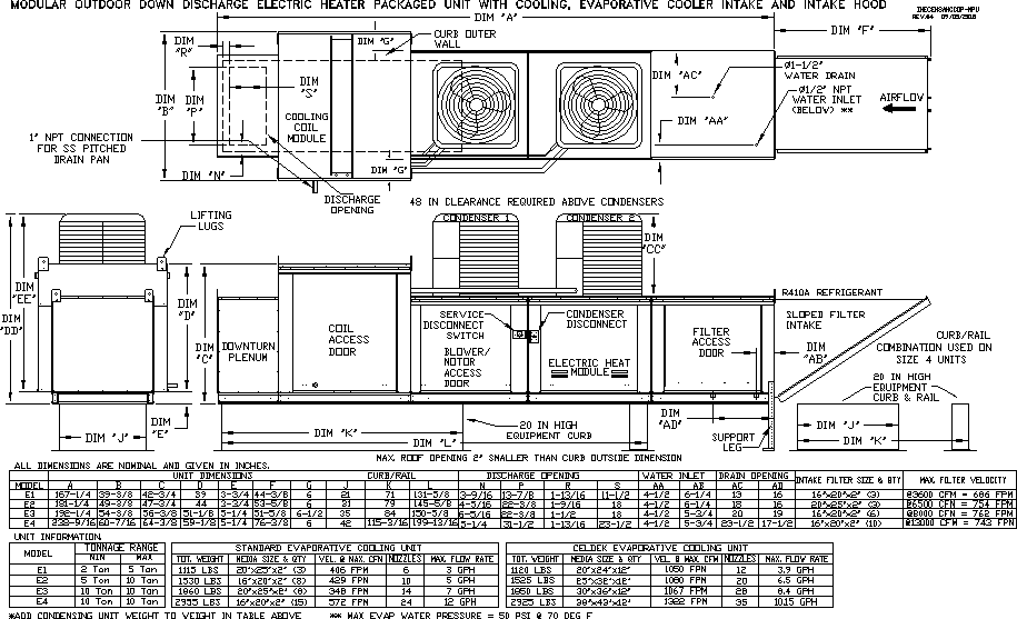 Modular Packaged Unit Submittal Drawing