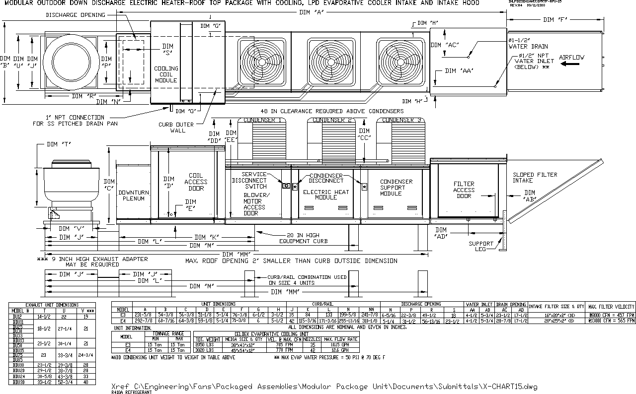 Modular Packaged Unit Submittal Drawing