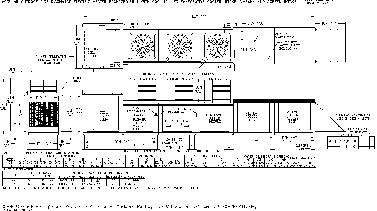 Modular Packaged Unit Submittal Drawing
