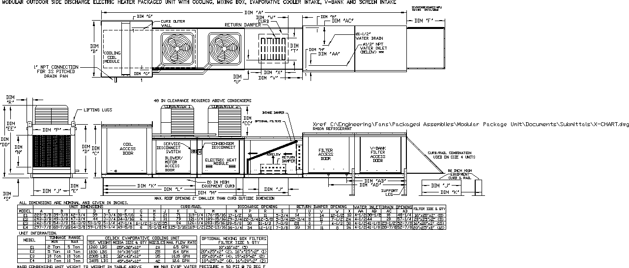 Modular Packaged Unit Submittal Drawing