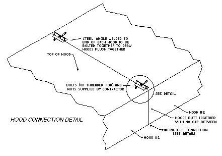 Installation Instructions for Connecting Hoods