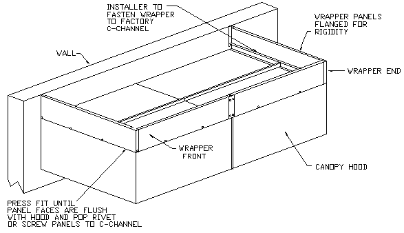 Installing the Enclosure Panels